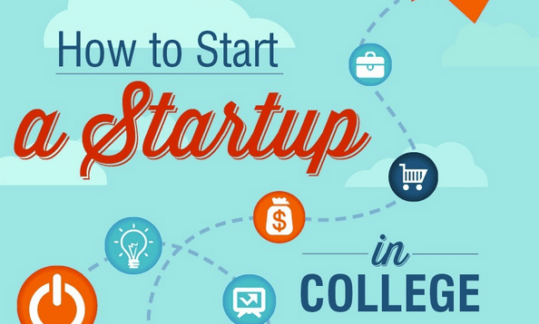 How to start a startup in college (Infographic)
