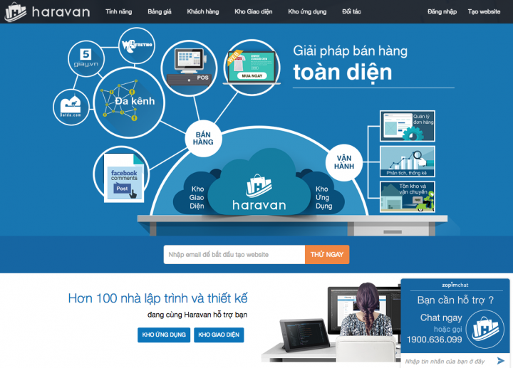 Haravan: Vietnam’s Shopify eats the real Shopify for lunch