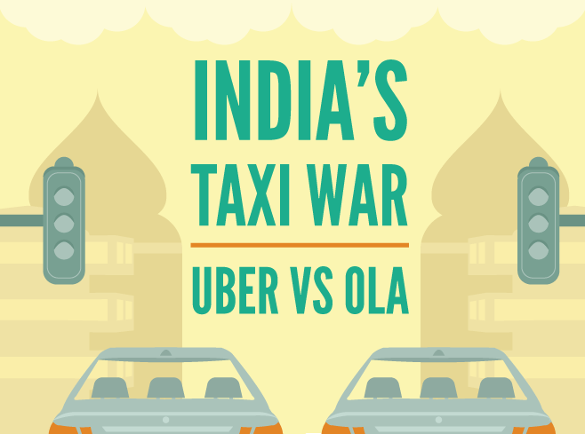 India’s taxi war: Uber vs Ola (INFOGRAPHIC)