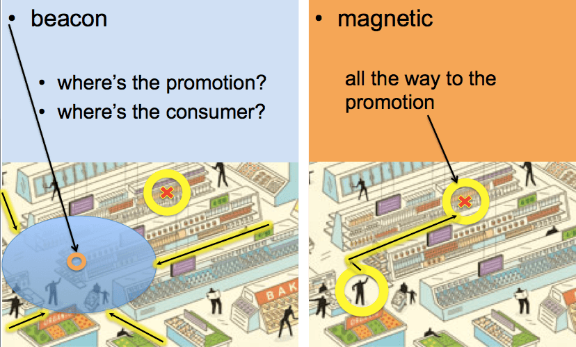 IndoorAtlas landed $10M from Baidu at McDonald's. Here's how