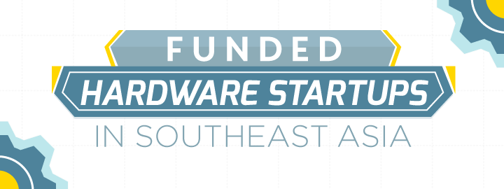 15 top-funded hardware startups in Southeast Asia
