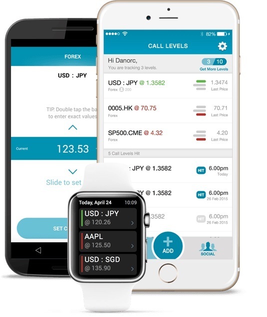 Singaporean fintech startup Call Levels backed by Lippo