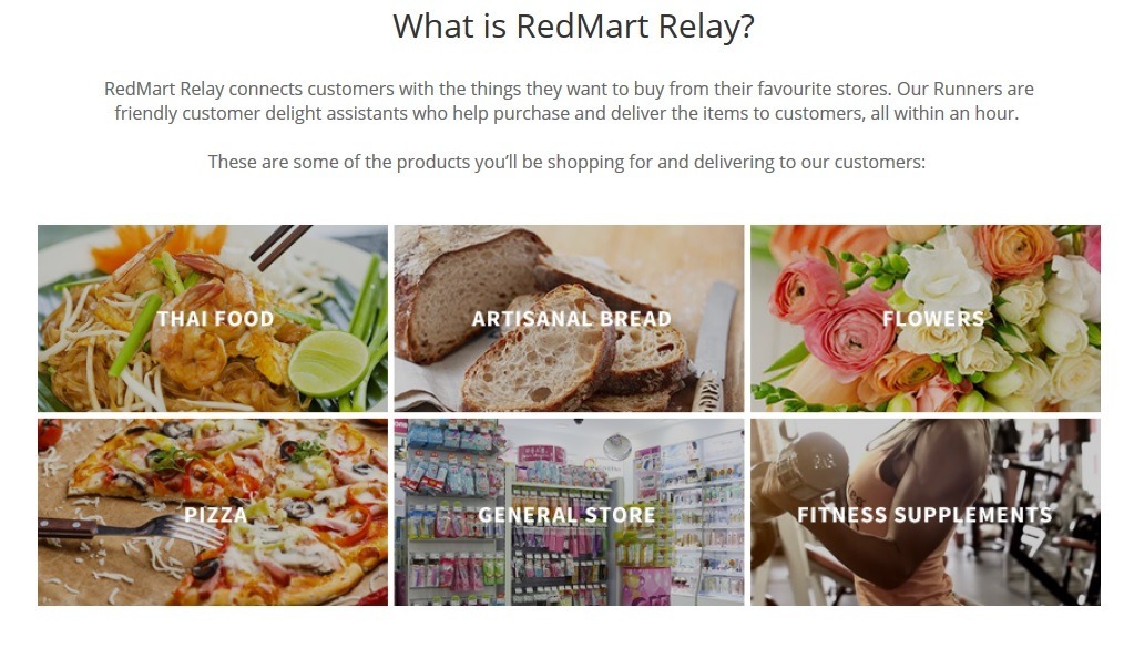 Is RedMart expanding its ecommerce offerings with new apps?