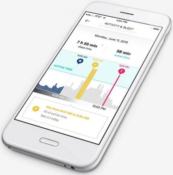 Moov Now review: your best bet for a fun fitness Christmas