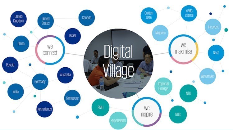 KPMG launches Digital Village to fill gap in startup ecosystem