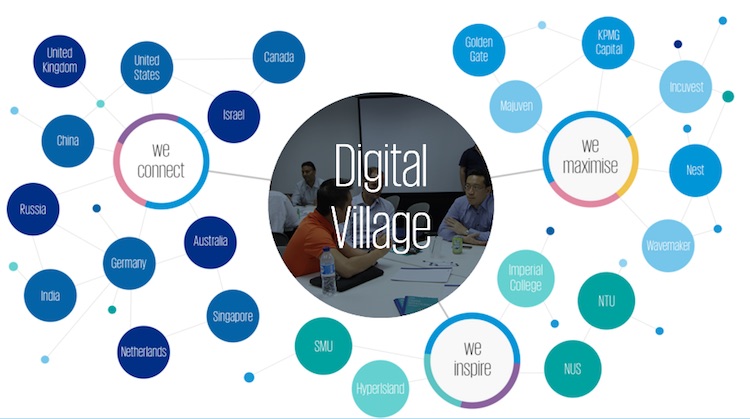 KPMG launches Digital Village to fill gap in startup ecosystem