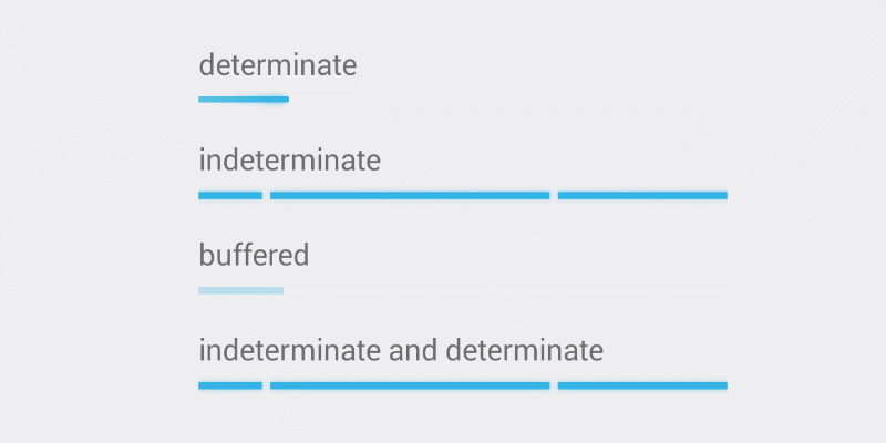 Why progress indicators in mobile UX design are so important
