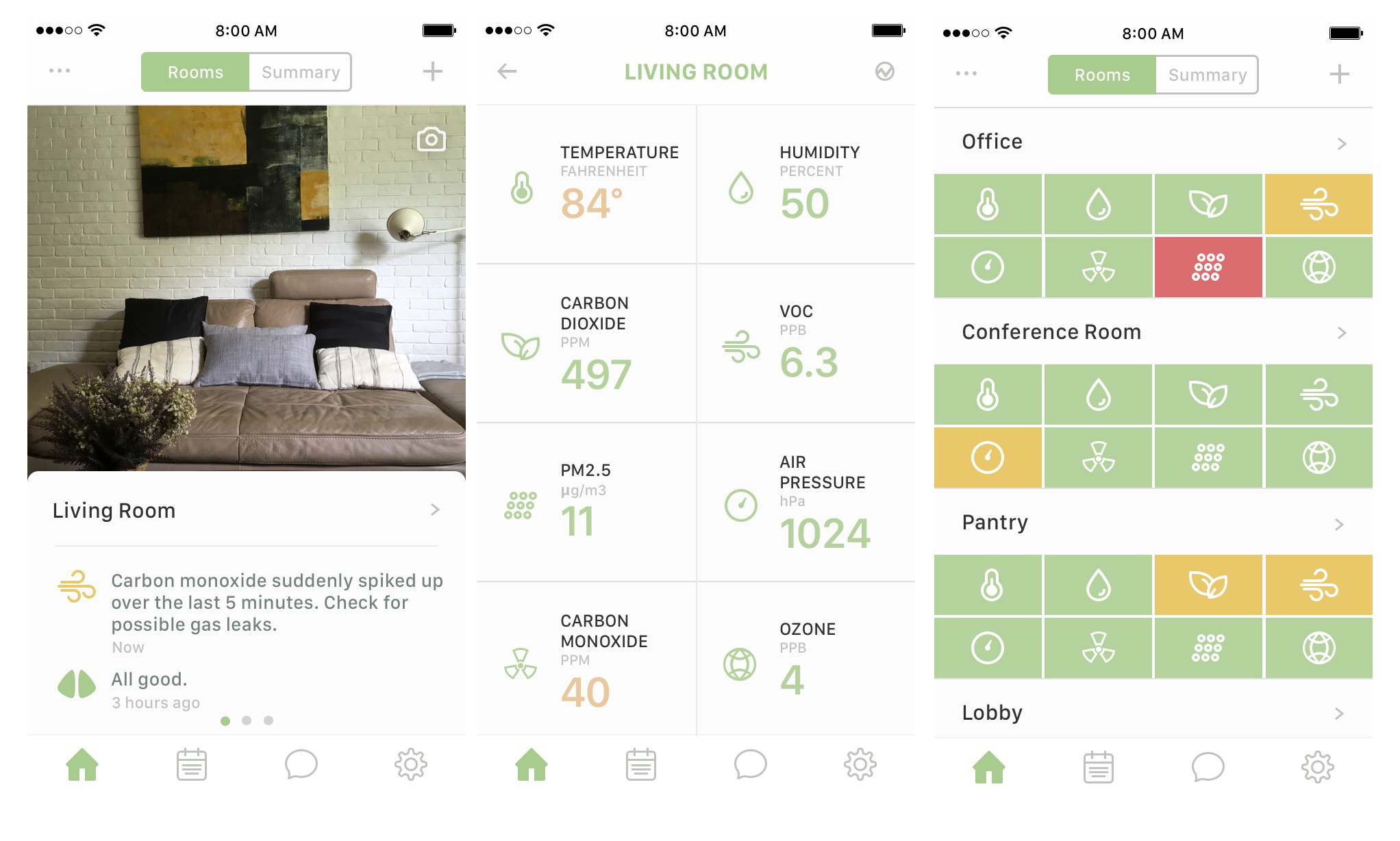 uHoo indoor air monitor goes back to Indiegogo