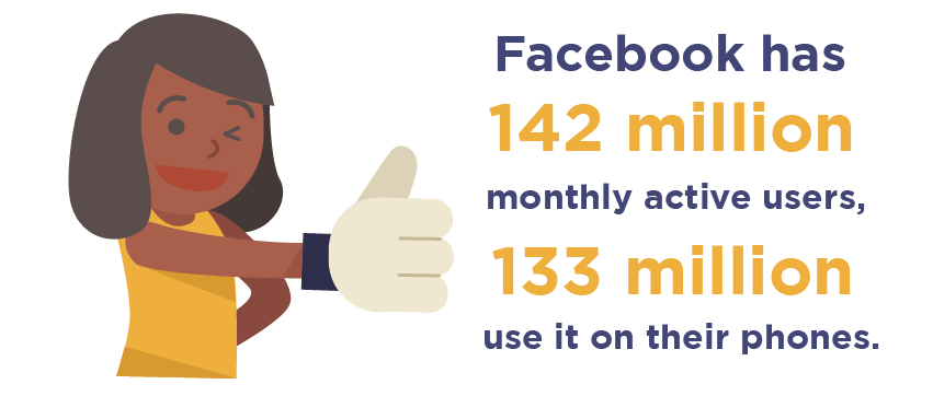 Here’s a look at what India is doing on the internet (INFOGRAPHIC)