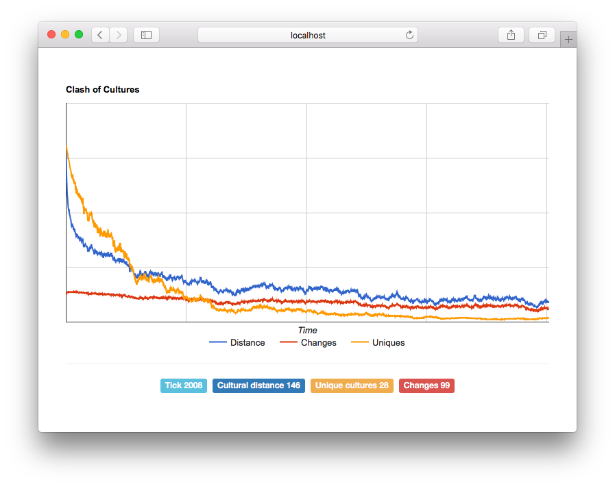 Tech in Asia - Connecting Asia's startup ecosystem