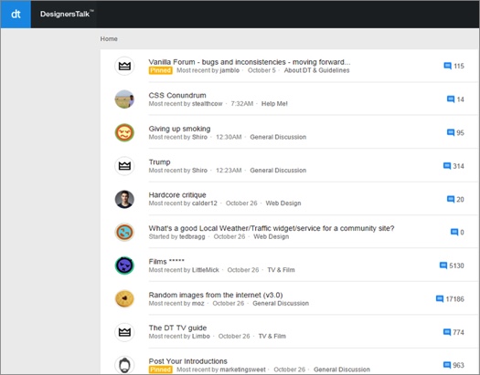 Top 12 communities for UX/UI designers and developers