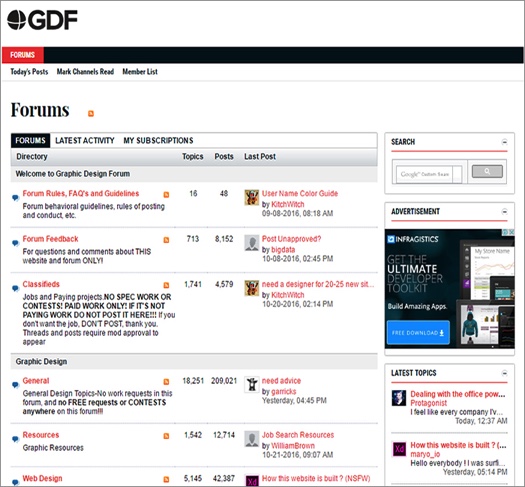 Top 12 communities for UX/UI designers and developers