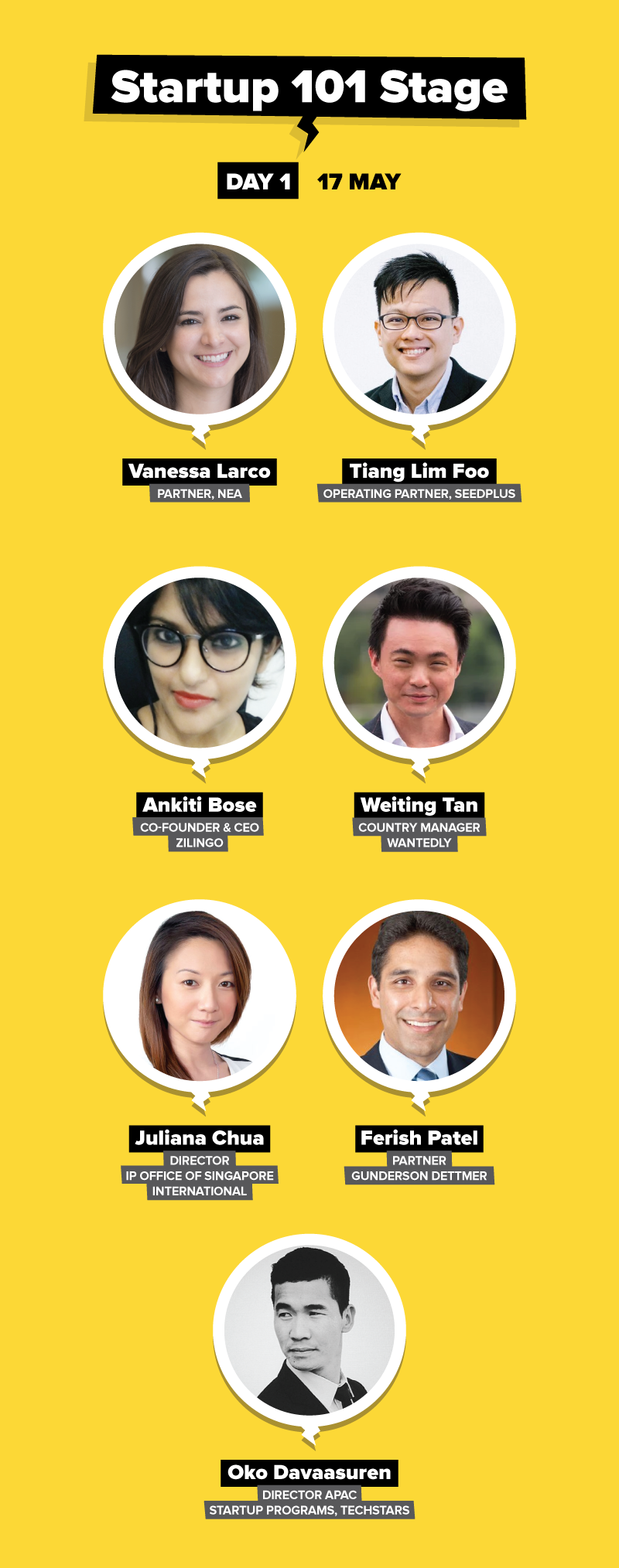 Startup101: Blueprint for startup success