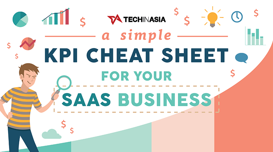 Tracking performance indicators isn’t the juiciest topic. But bear with ...