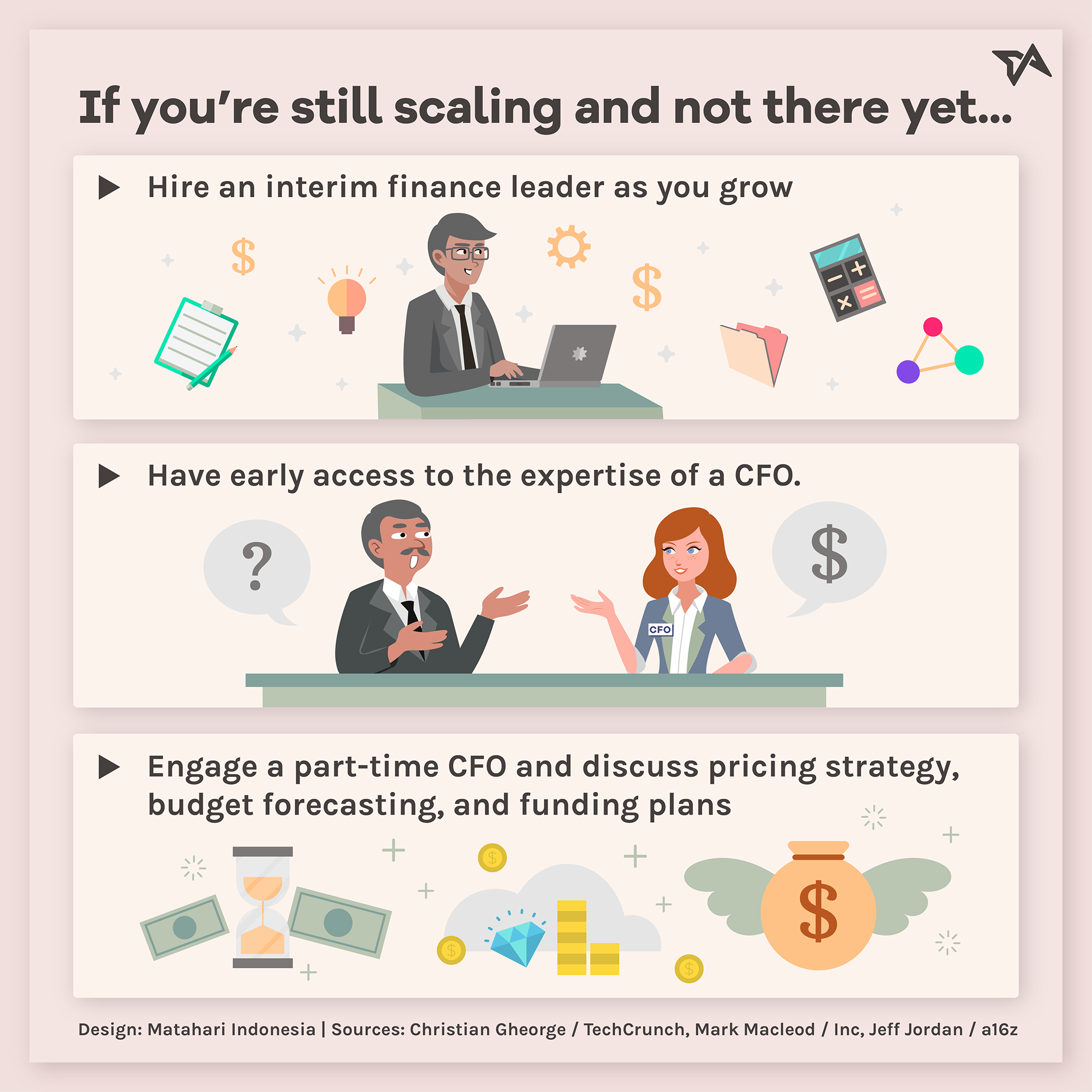 The CFO Dilemma (Infographic)