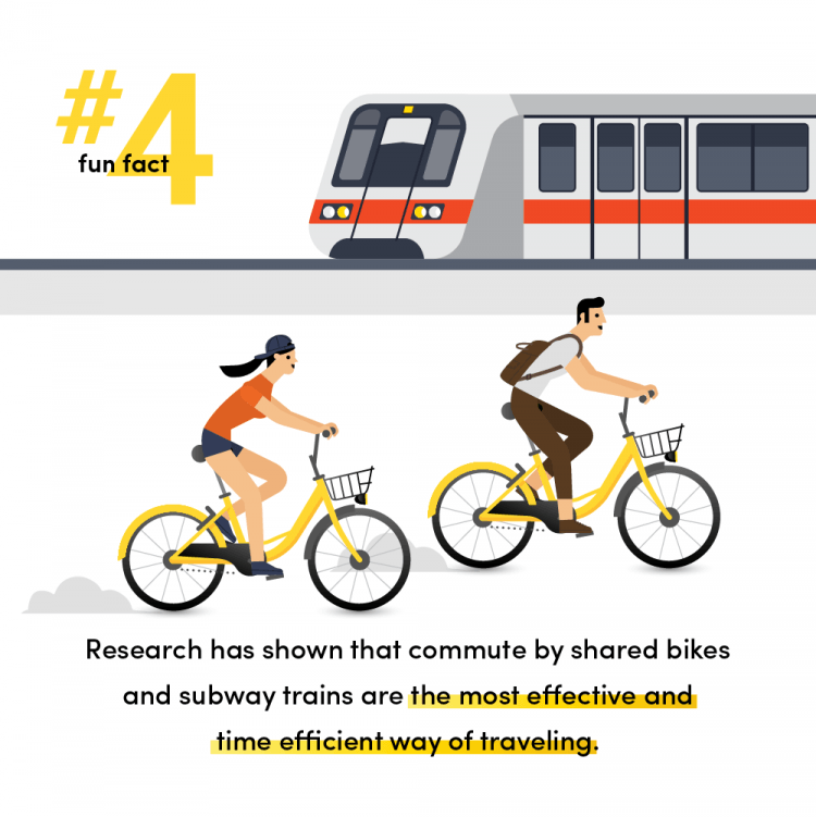 5 bike-sharing users you’ll meet in Singapore (INFOGRAPHIC)
