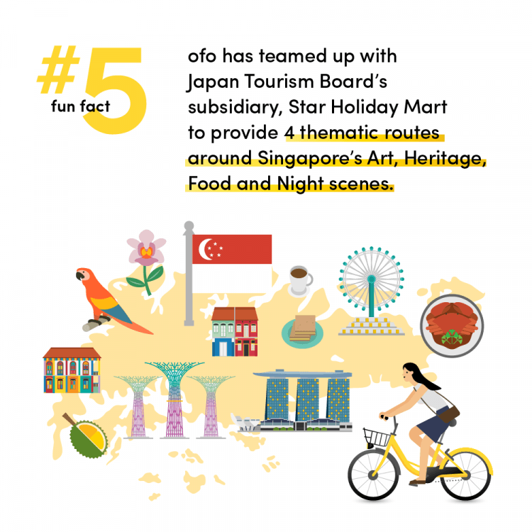 5 bike-sharing users you’ll meet in Singapore (INFOGRAPHIC)