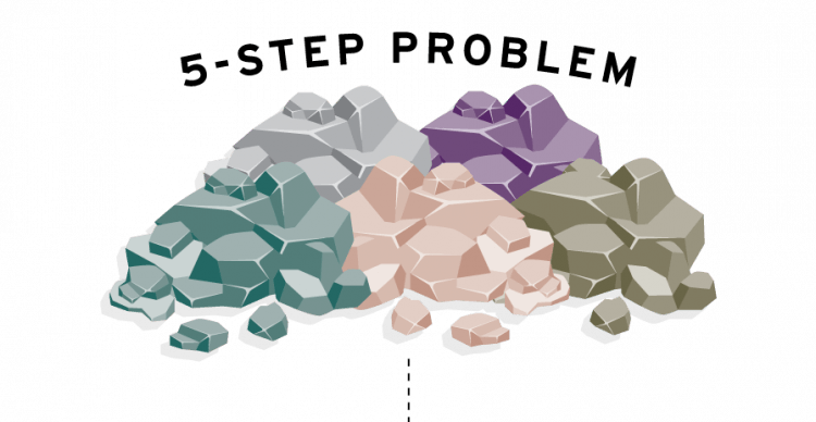 The biggest problem with blockchain and how to solve it, illustrated