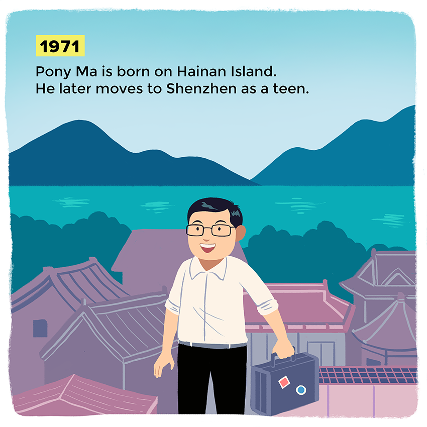 Meet Pony Ma, the media-shy billionaire behind Tencent