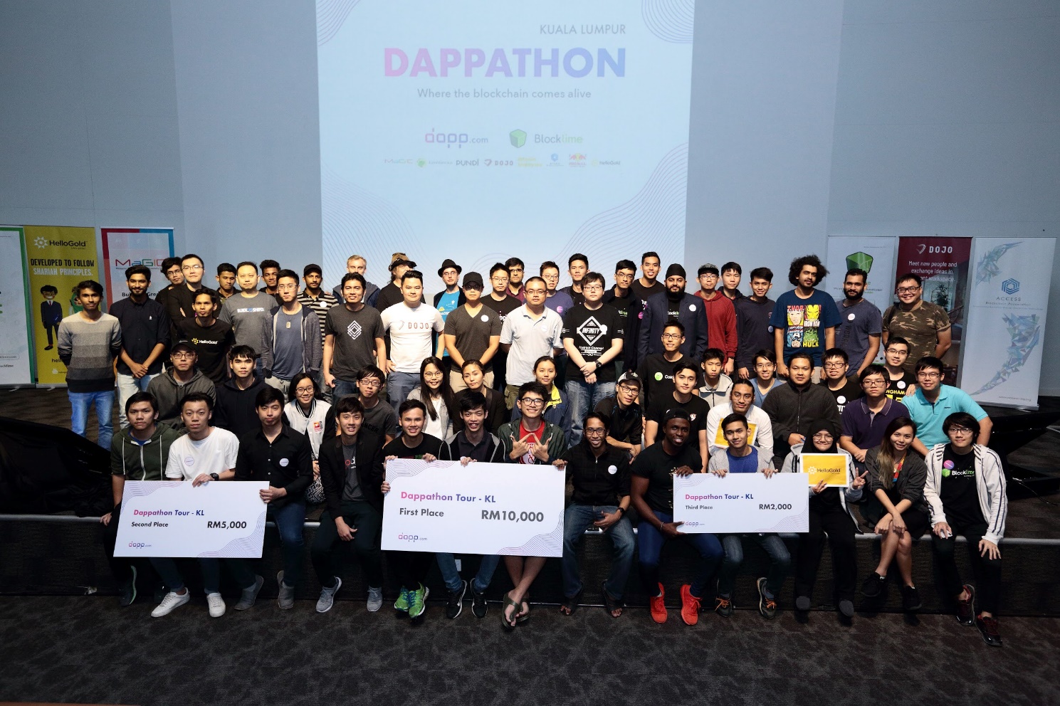 4 Unique Blockchain Use Cases From A Hackathon For Dapps