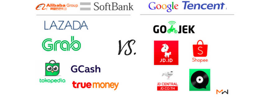 Softbank-Alibaba vs Google-Tencent: Examining the head-on clash