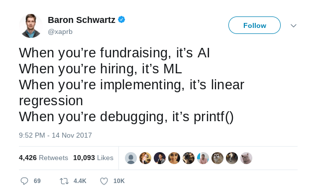 How Startups Can Build And Scale Data Science Teams