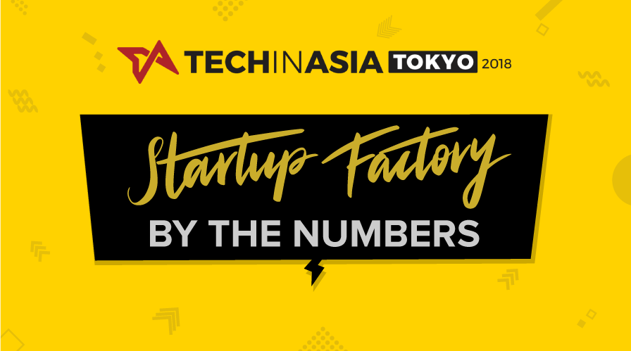 tokyo - Tech in Asia