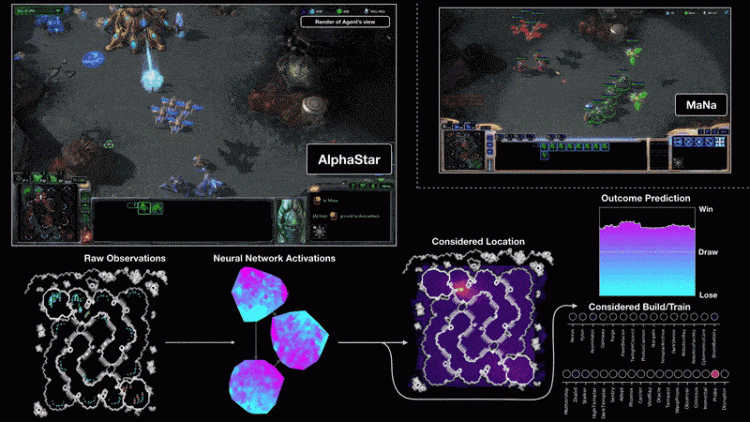 AI beats human players in StarCraft. Here's why it matters