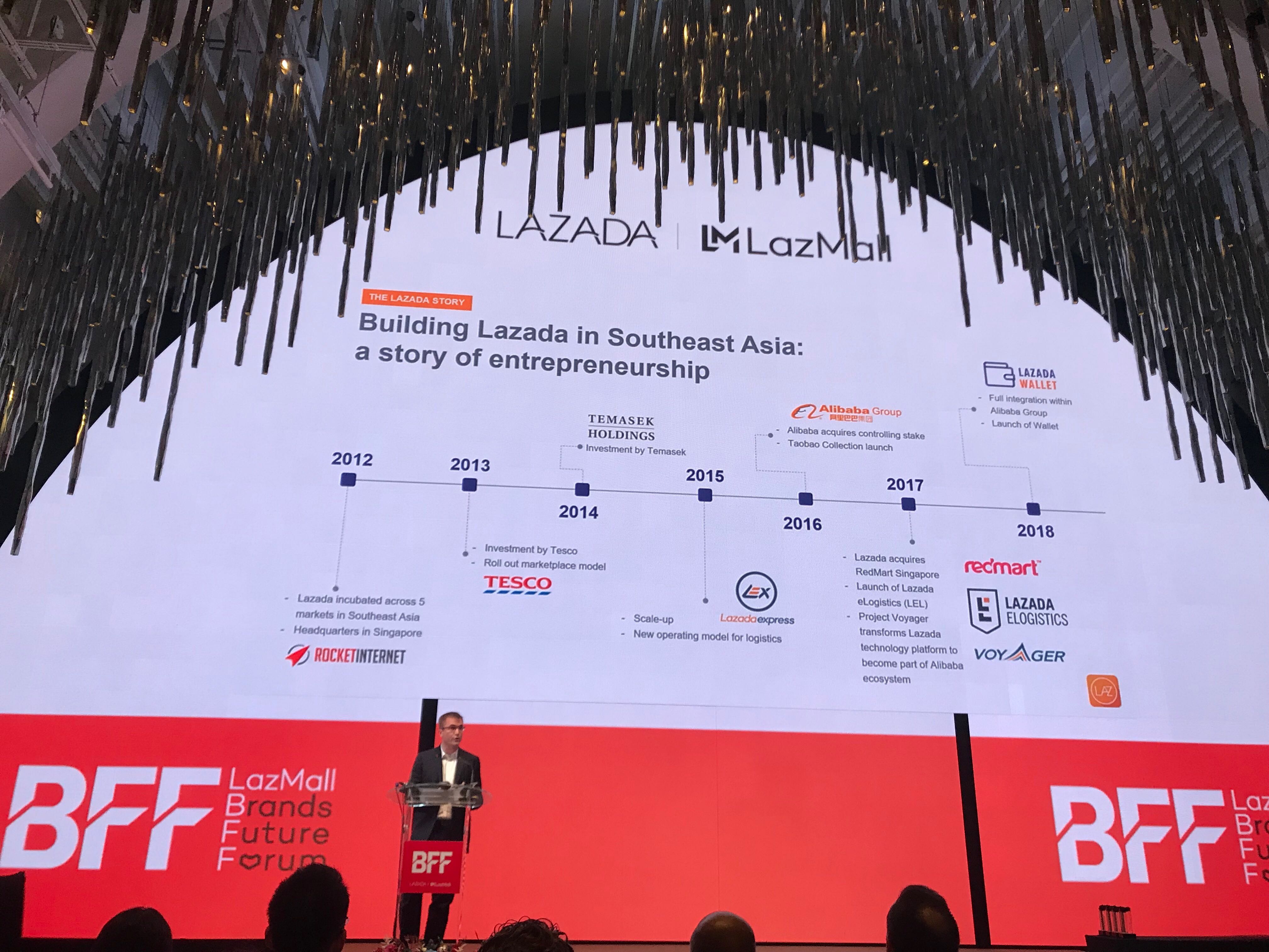 The future of Lazada