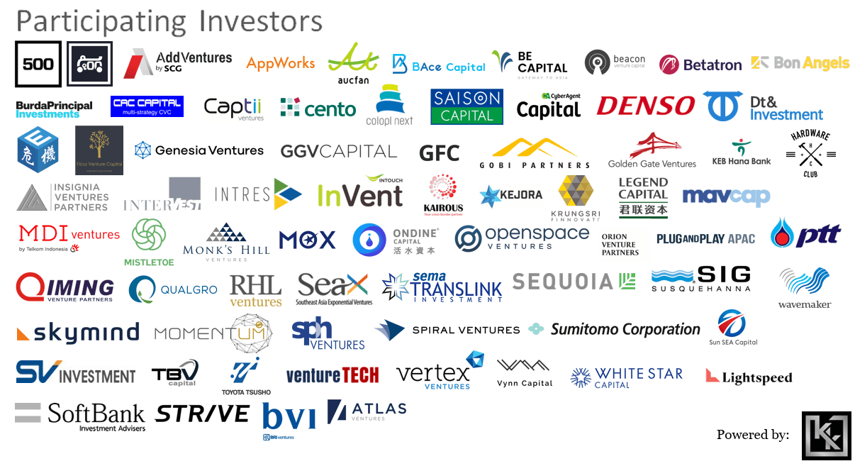 KK Fund's program helps founders meet investors virtually