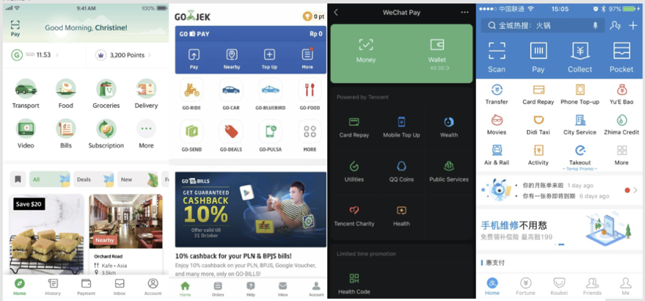 A deep dive on super apps