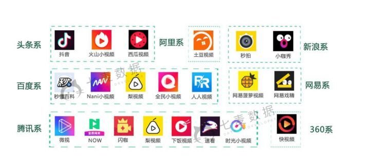 How Douyin created a product with 1 billion views a day