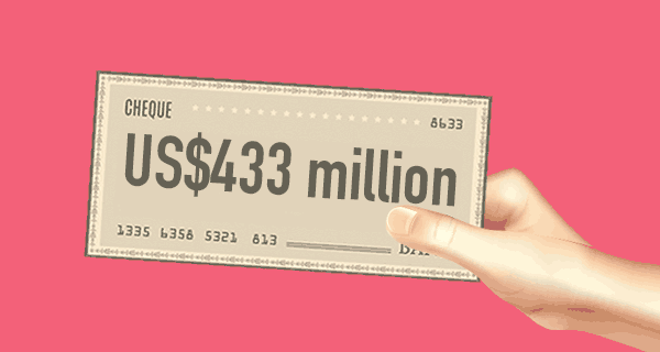 Diving into Alibaba and Tencent’s bets in Southeast Asia