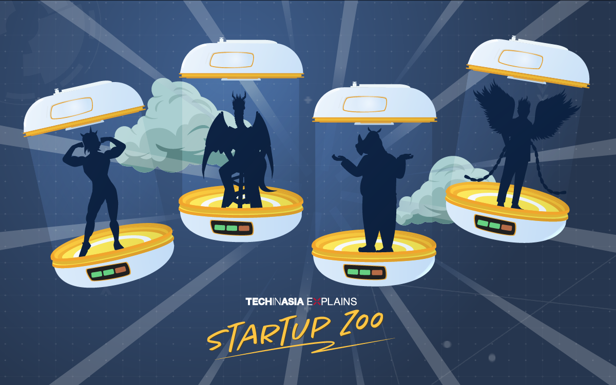The beasts within: Meet the animals in the startup zoo