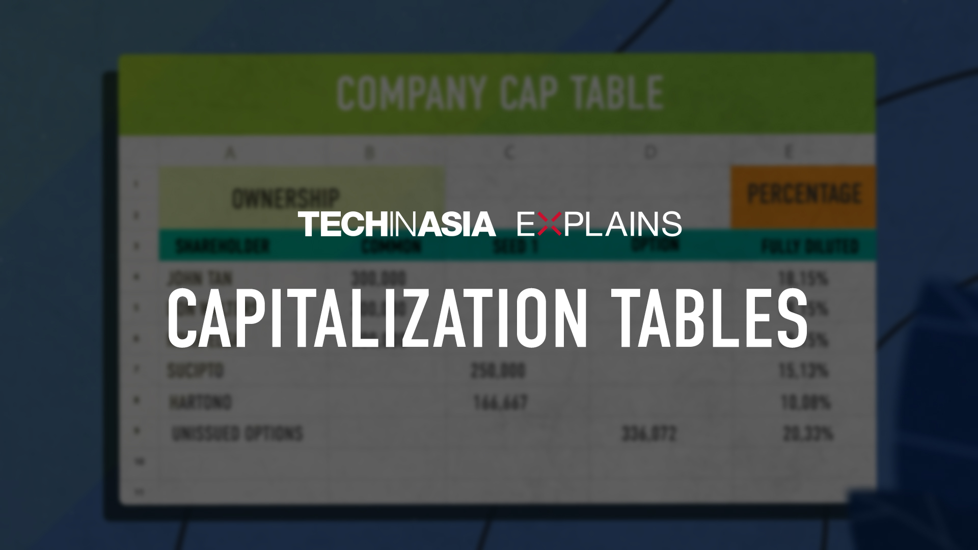 Tech in Asia Explains: Capitalization tables - Tech in Asia