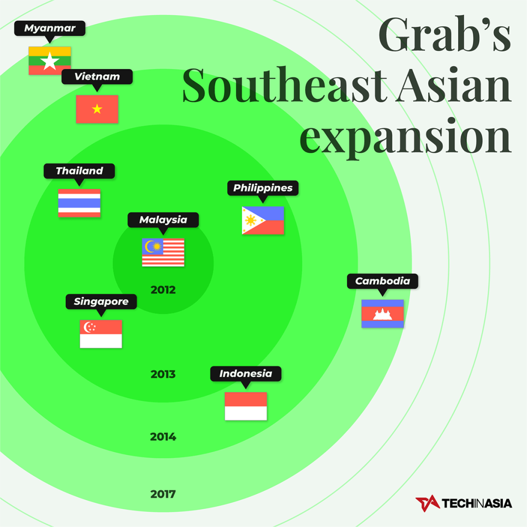 Visual: Tracking Grab’s journey to a $40 billion valuation