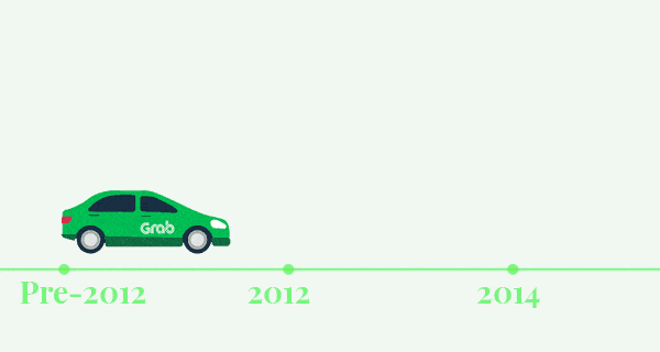 How Grab made its way to the brink of a landmark public listing