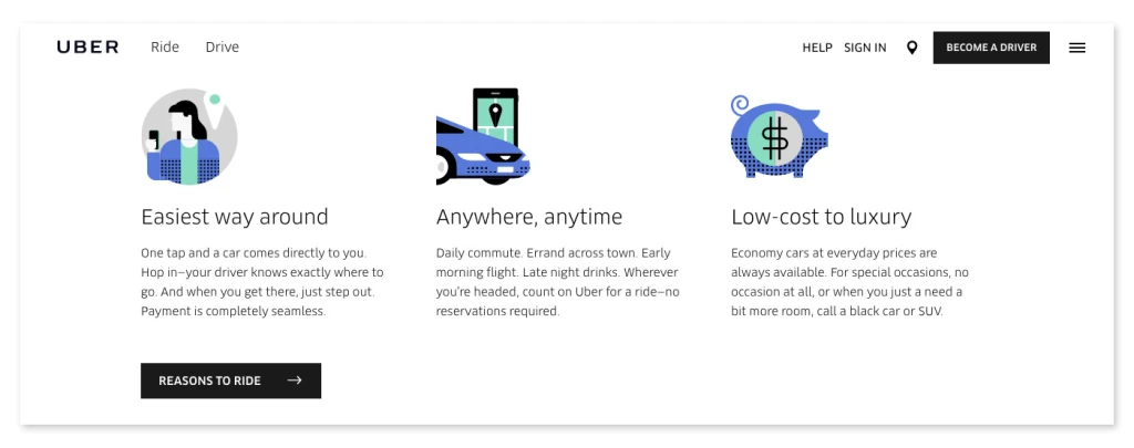 How to write a startup value proposition in 5 simple steps