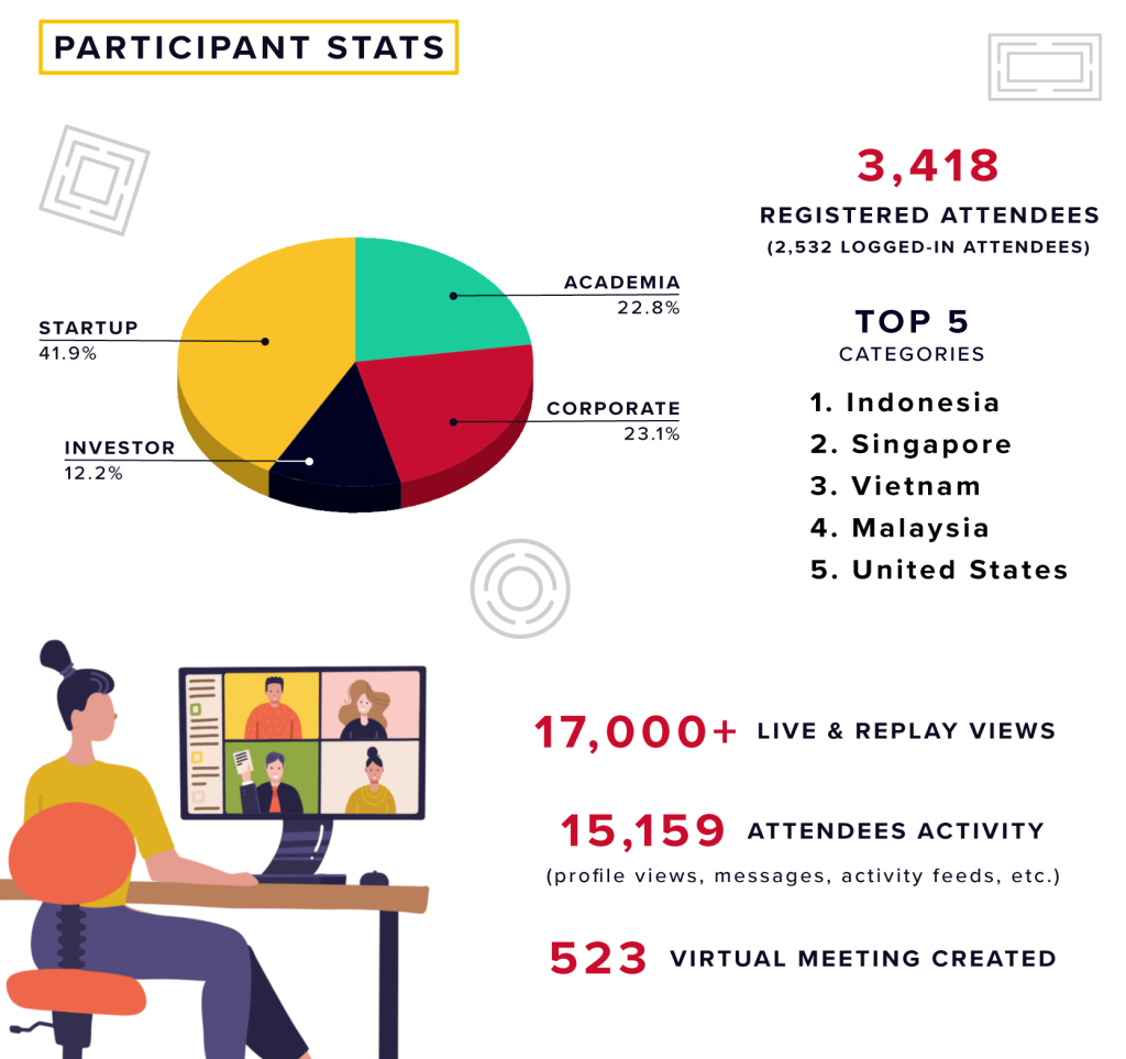 You should sponsor our conference. Here’s why