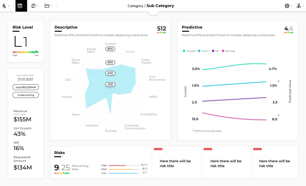 Fundamentals, not fiction: This fund wants to help startups scale with AI