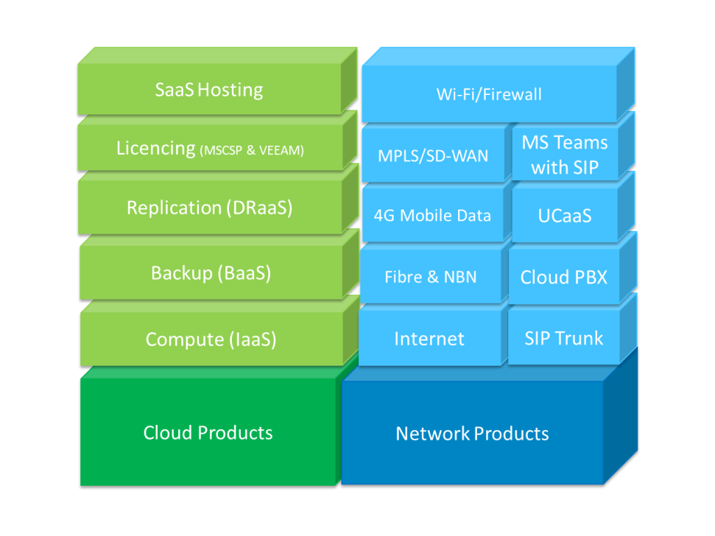 How this company kept its clients at the forefront while transforming ...
