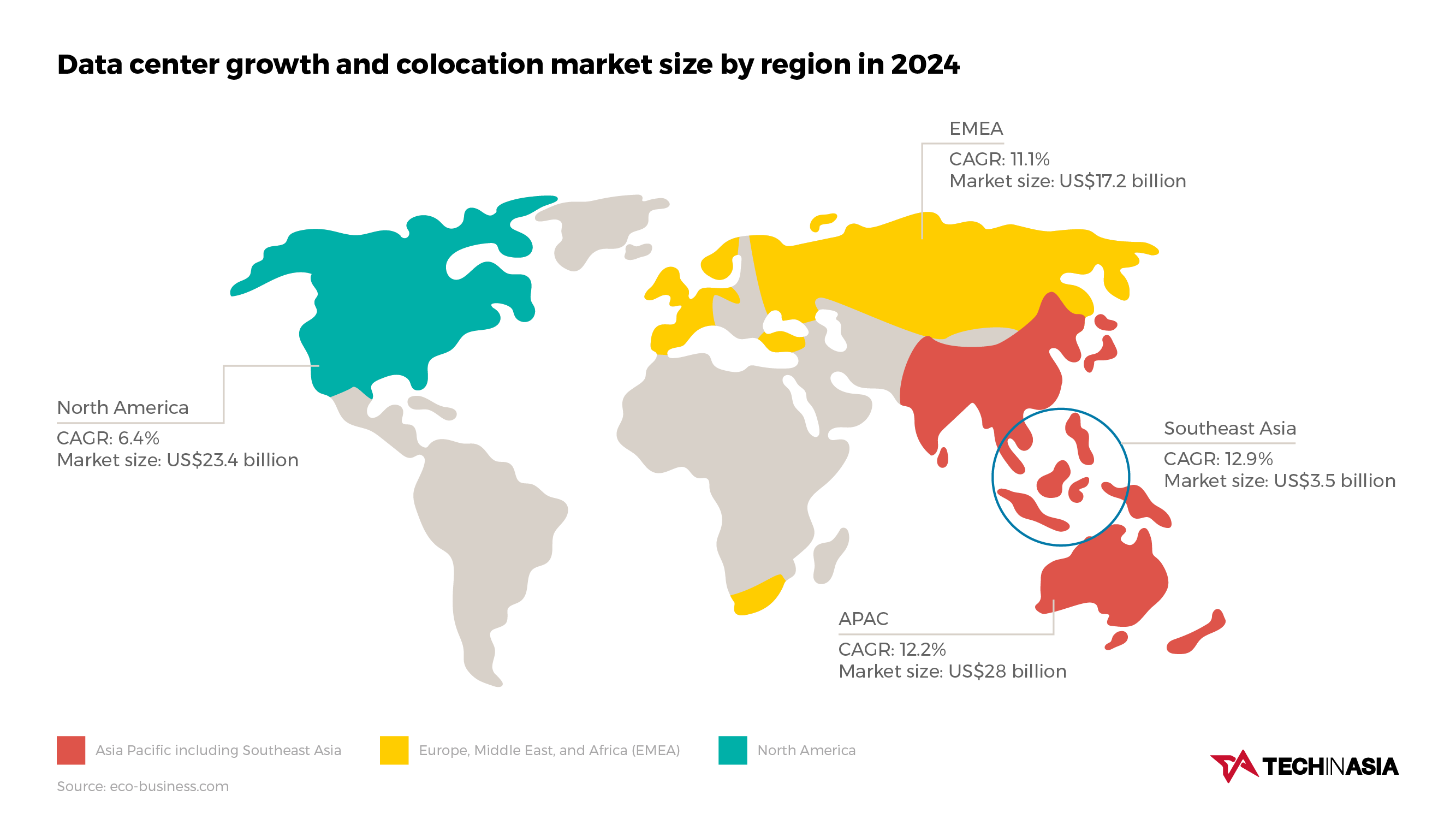 SEA tech companies’ efforts into net zero - Tech in Asia
