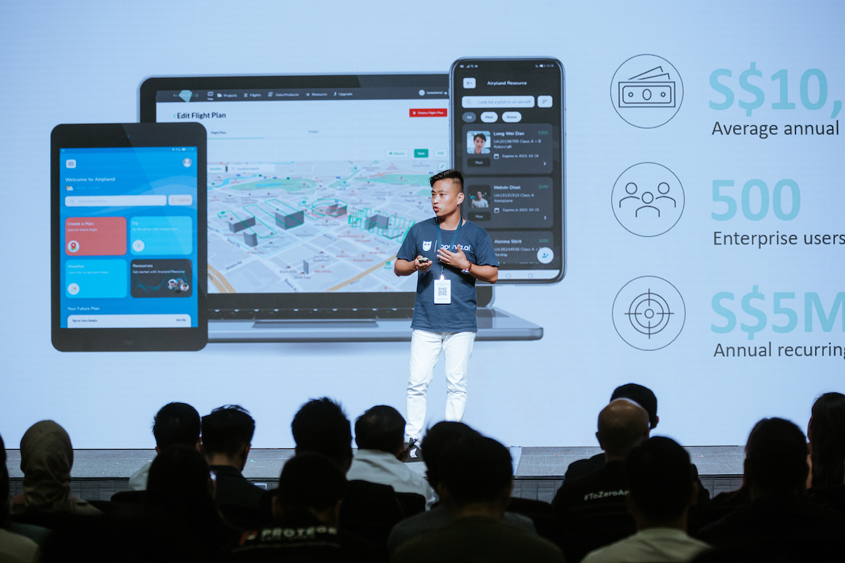 The six crucial components of a pitch deck