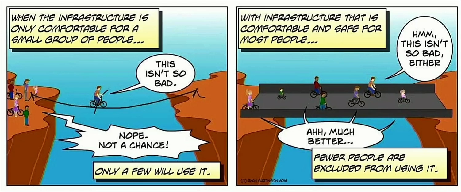 How to design great products for Southeast Asia - Tech in Asia