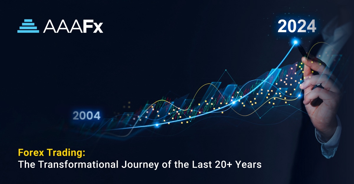 Forex Trading: The Transformational Journey of the Last 20+ Years