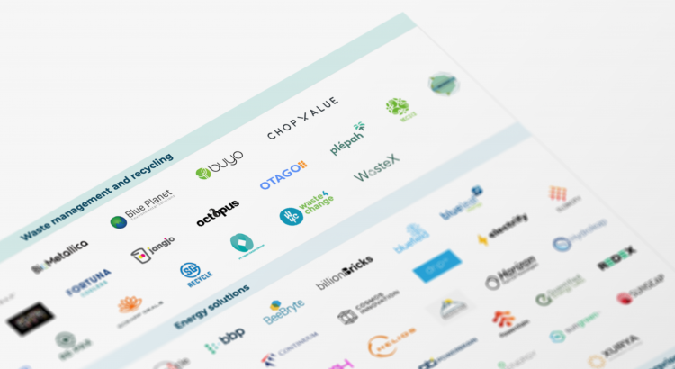 Visual Stories - Tech in Asia