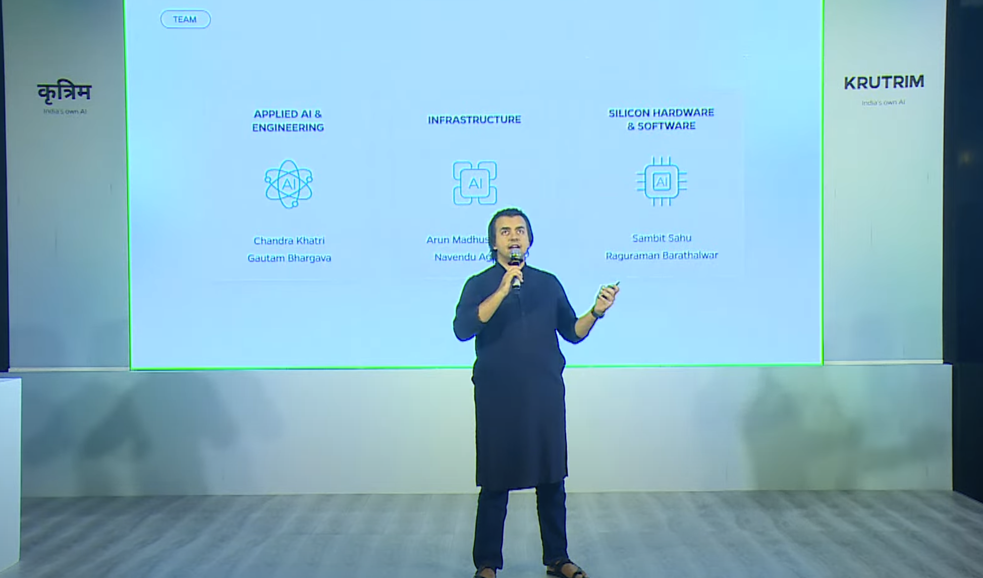 Ola Group's AI firm launches first frontier research AI lab