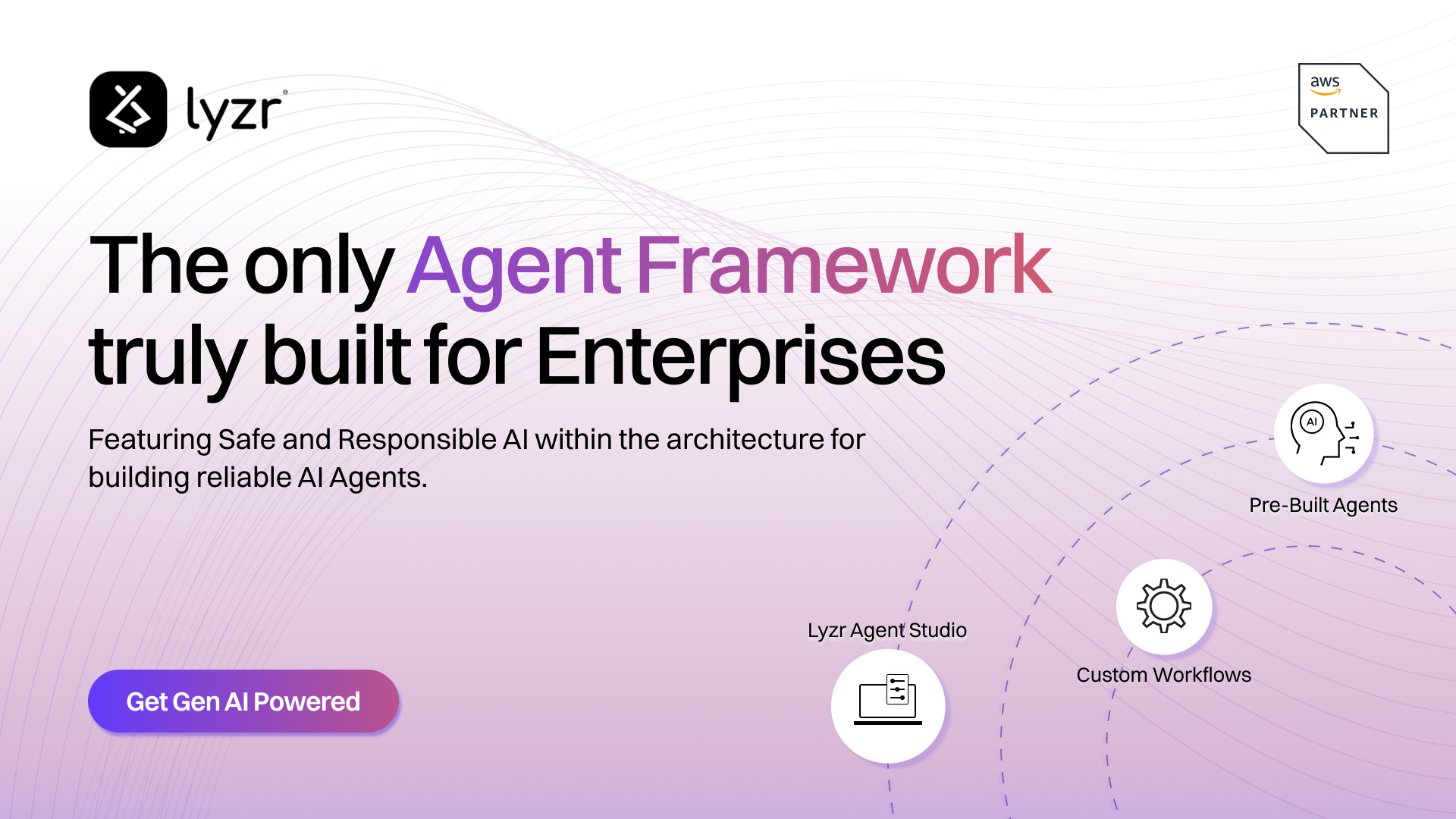 Lyzr Empowers Enterprises to Build and Deploy Reliable AI Agents at Scale