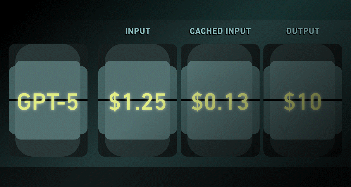 Price beats intelligence for OpenAI’s newest model