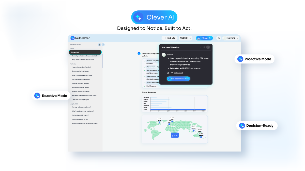 Clever AI Data Analyst Launches: The Intelligence Layer Merchants Have ...